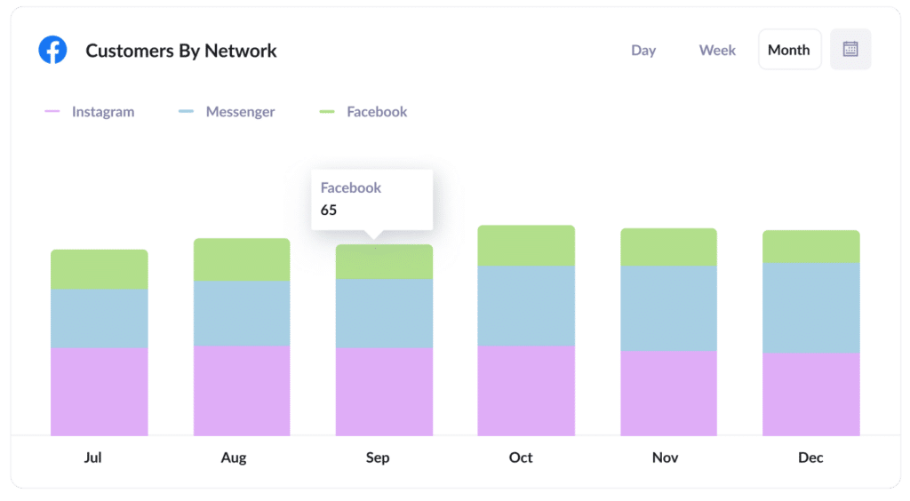 How to capture Google Analytics data in FormAssembly - Attributer