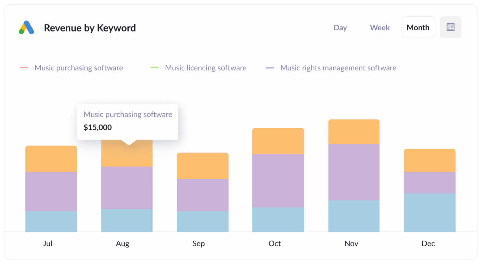4 simple steps for capturing UTM parameters in Webflow forms - Attributer