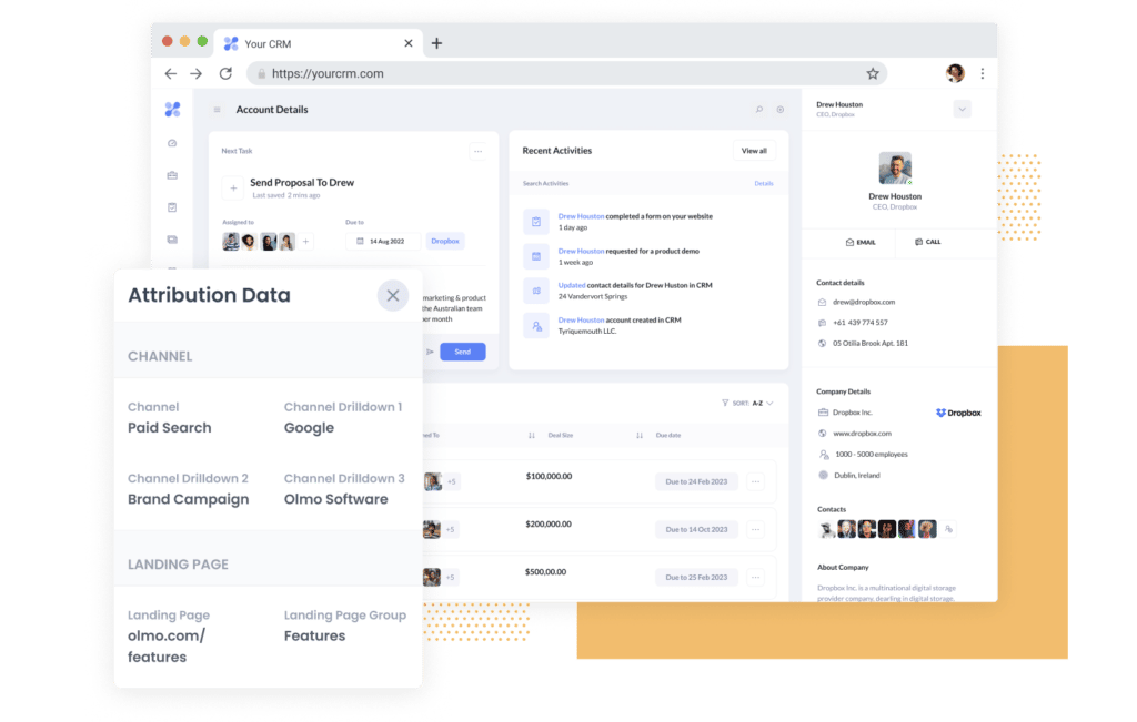 What Data Gets Captured | Attributer
