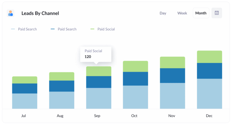 The easiest way to capture UTM parameters in Wix forms - Attributer