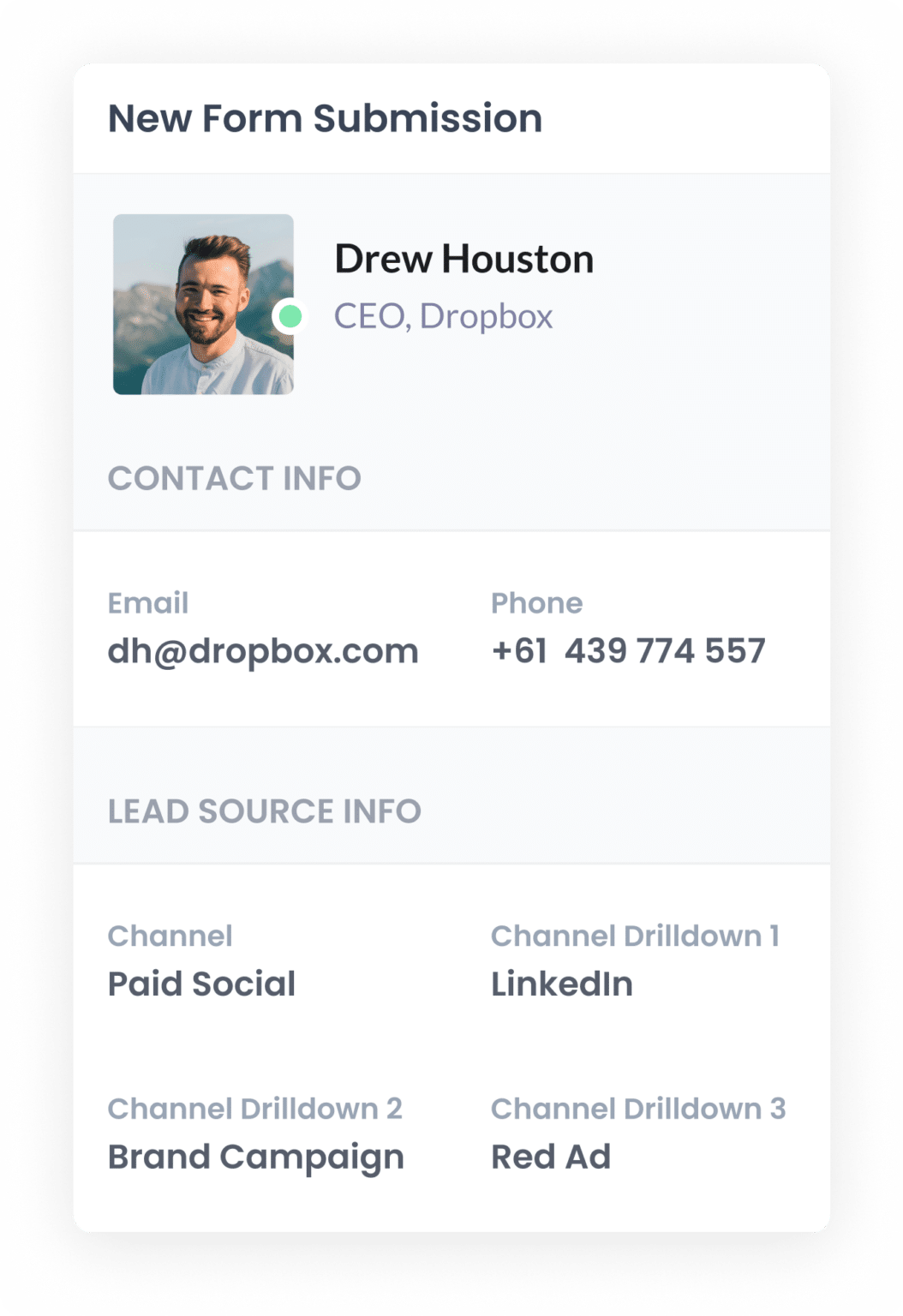 The best way to add UTM parameters to LinkedIn Ads - Attributer