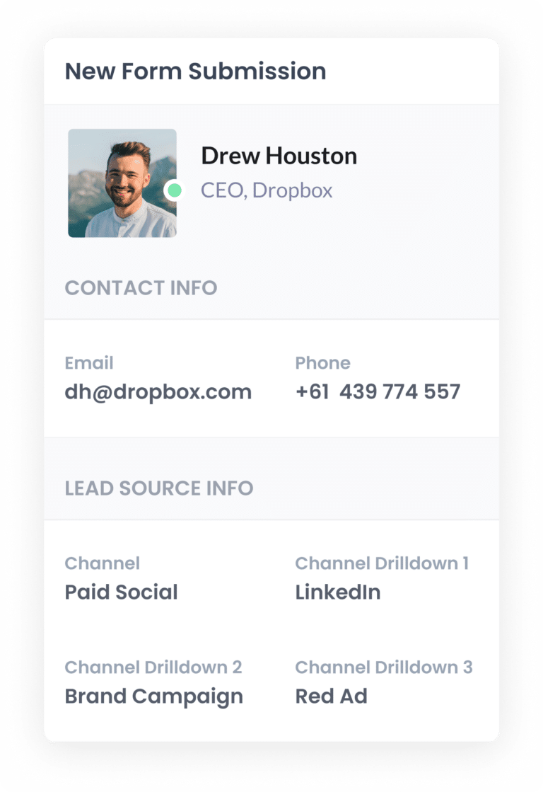 The best way to add UTM parameters to LinkedIn Ads - Attributer
